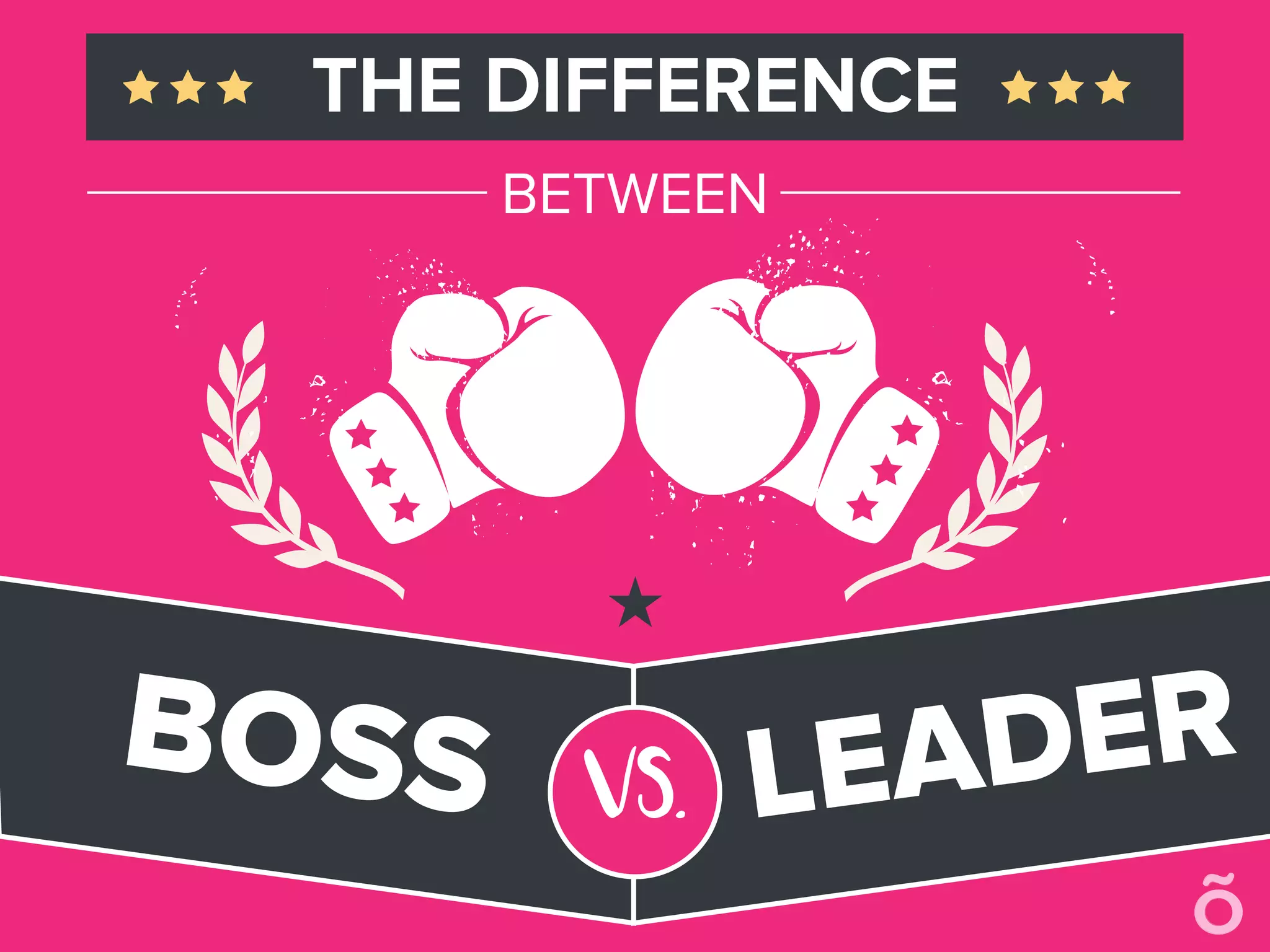 Difference between-boss-vs-leader | PDF