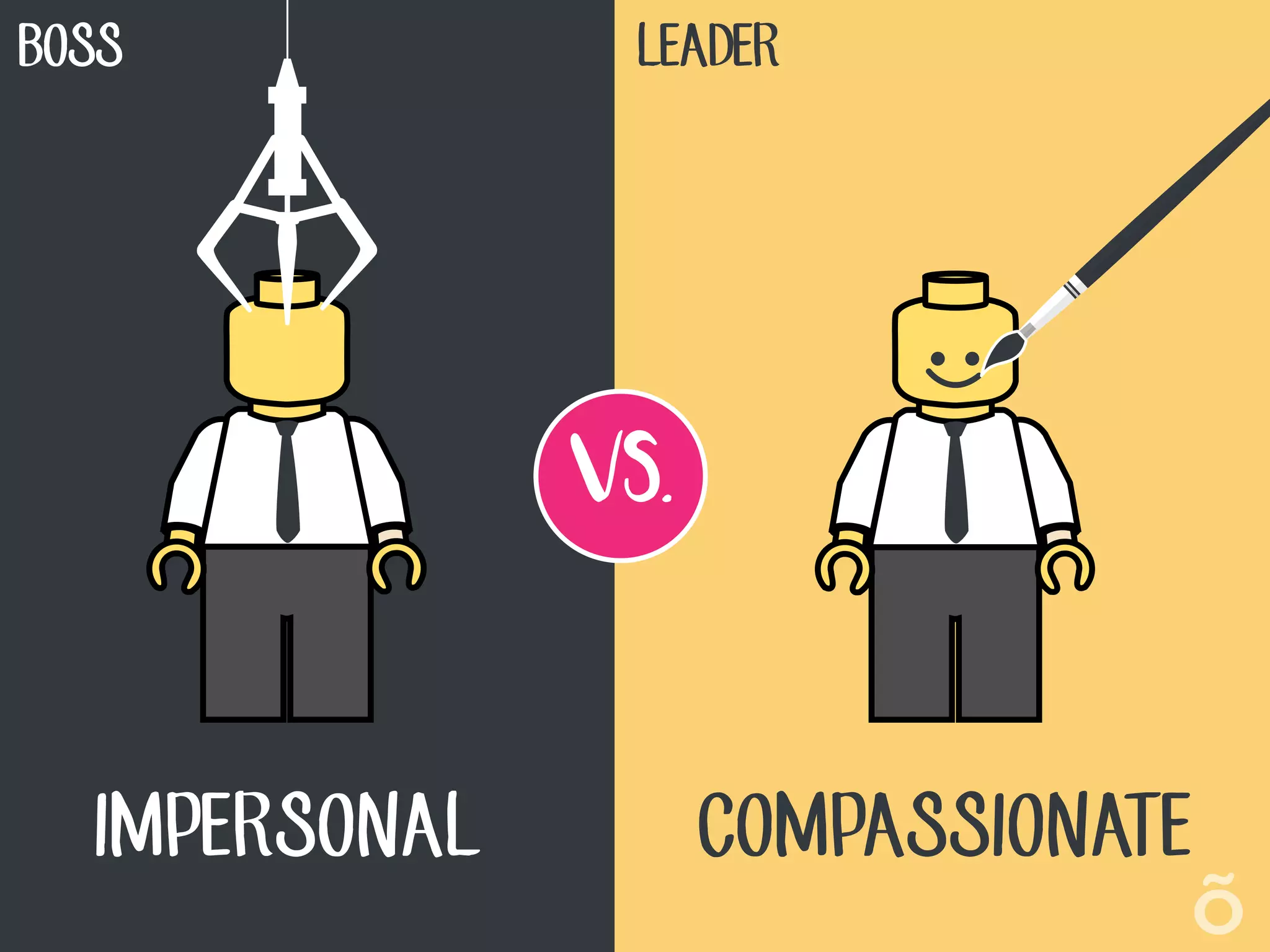 Difference between-boss-vs-leader | PDF