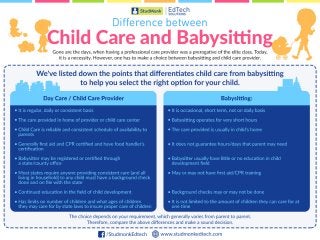 Know the Difference between Child Care and Babysitting [Infographic]
