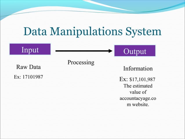 Differene between data and information | PPT