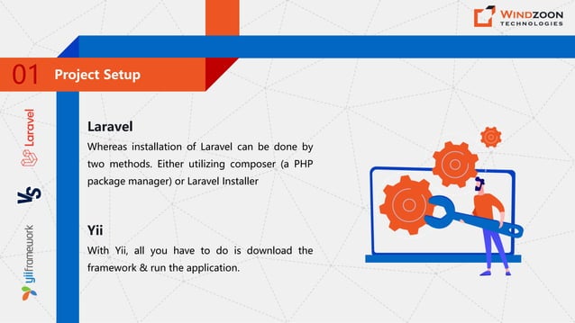 Laravel Vs Yii: Which PHP Framework is better for Web Development? | PDF
