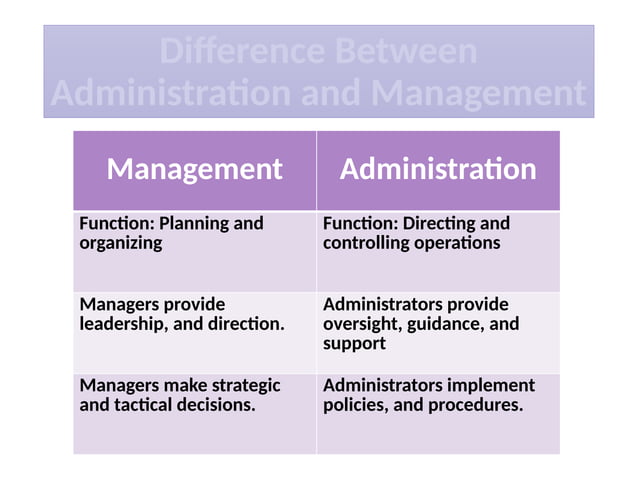difference-between-management-and-administration-ppt (1).pptx