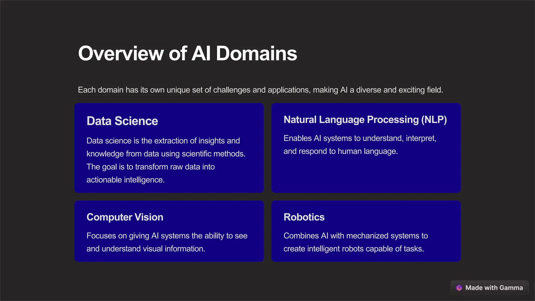 Difference-Between-ML-and-Other-Domains-of-AI.pptx