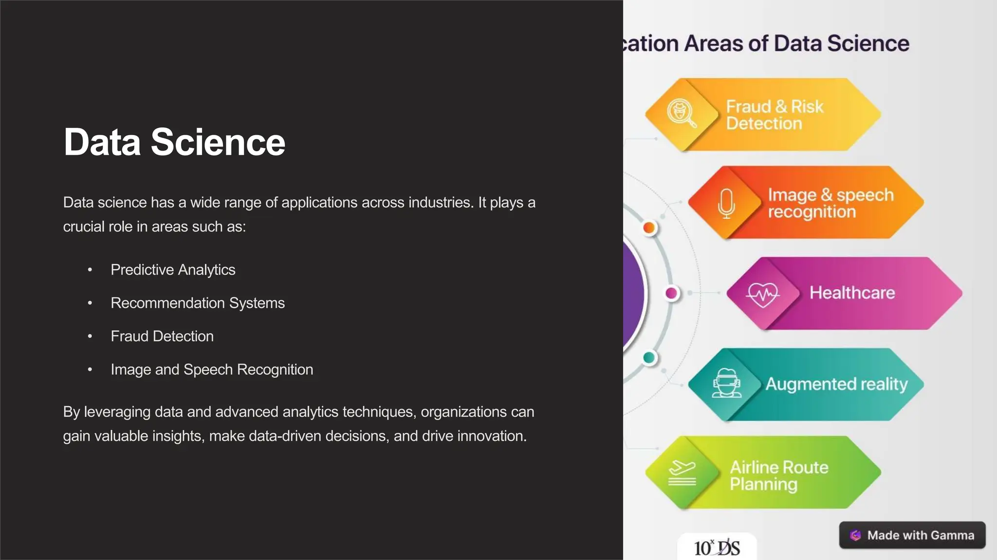Difference-Between-ML-and-Other-Domains-of-AI.pptx