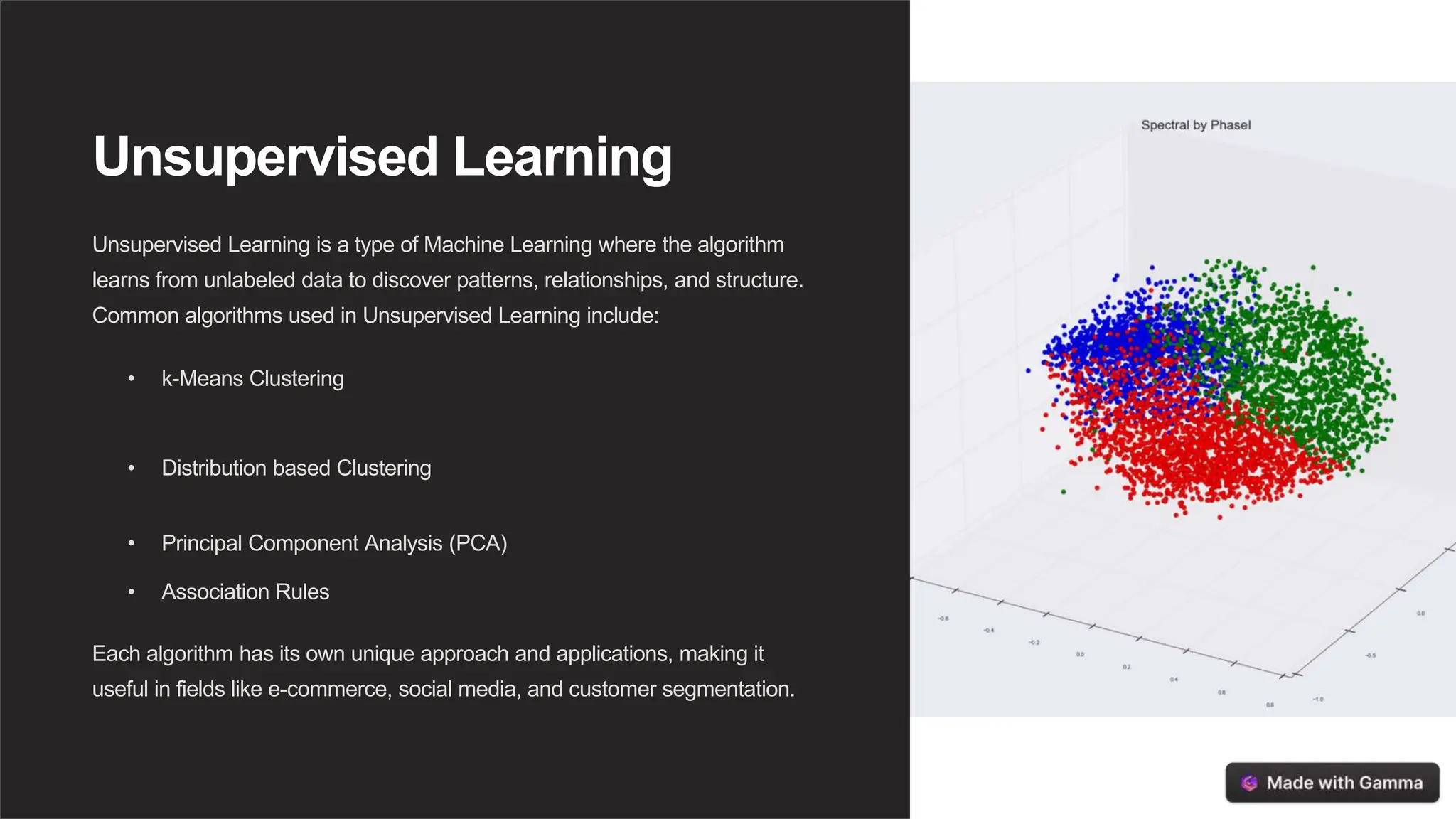 Difference-Between-ML-and-Other-Domains-of-AI.pptx