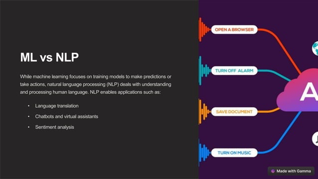 Difference-Between-ML-and-Other-Domains-of-AI.pptx