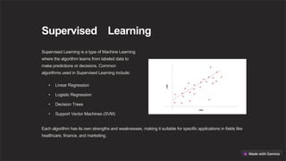 Difference-Between-ML-and-Other-Domains-of-AI.pptx