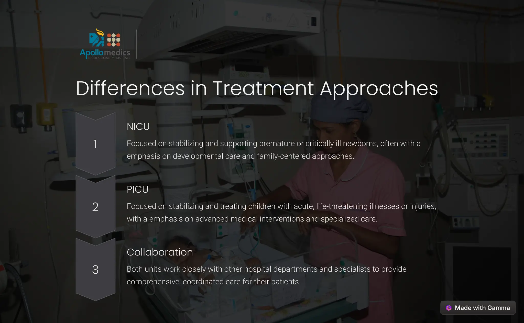Know the Difference Between NICU and PICU! | PPT