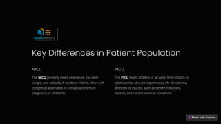 Know the Difference Between NICU and PICU! | PDF