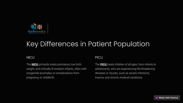 Know the Difference Between NICU and PICU! | PPT