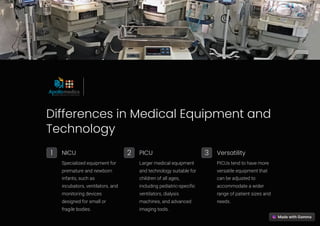Know the Difference Between NICU and PICU! | PPT