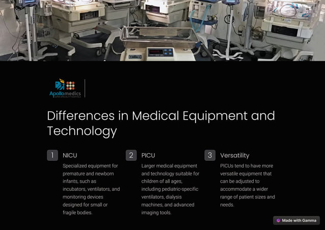 Know the Difference Between NICU and PICU! | PPT