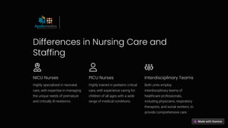 Know the Difference Between NICU and PICU! | PDF