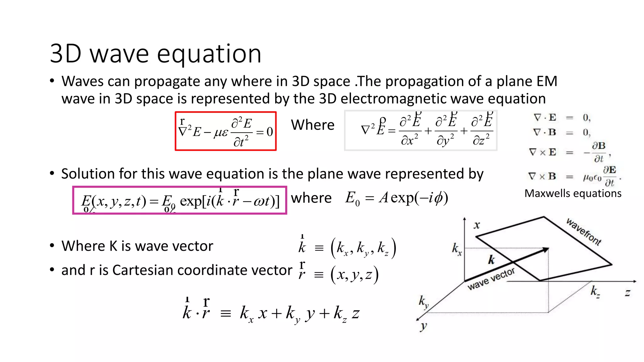 Difference between plane waves and laser | PPTX