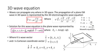 Difference between plane waves and laser | PPTX
