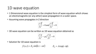 Difference between plane waves and laser | PPTX