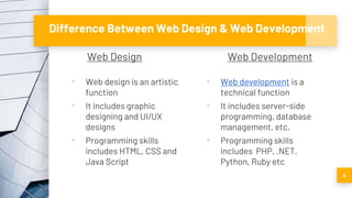 Difference between-web-designing-and-web-development | PPTX