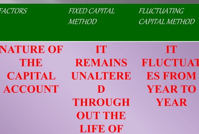 Difference between capital method and fluctuating capital method | PPTX