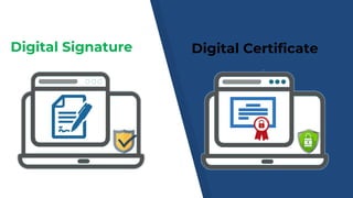 Difference Between Digital Signature vs Digital Certificate | PPTX