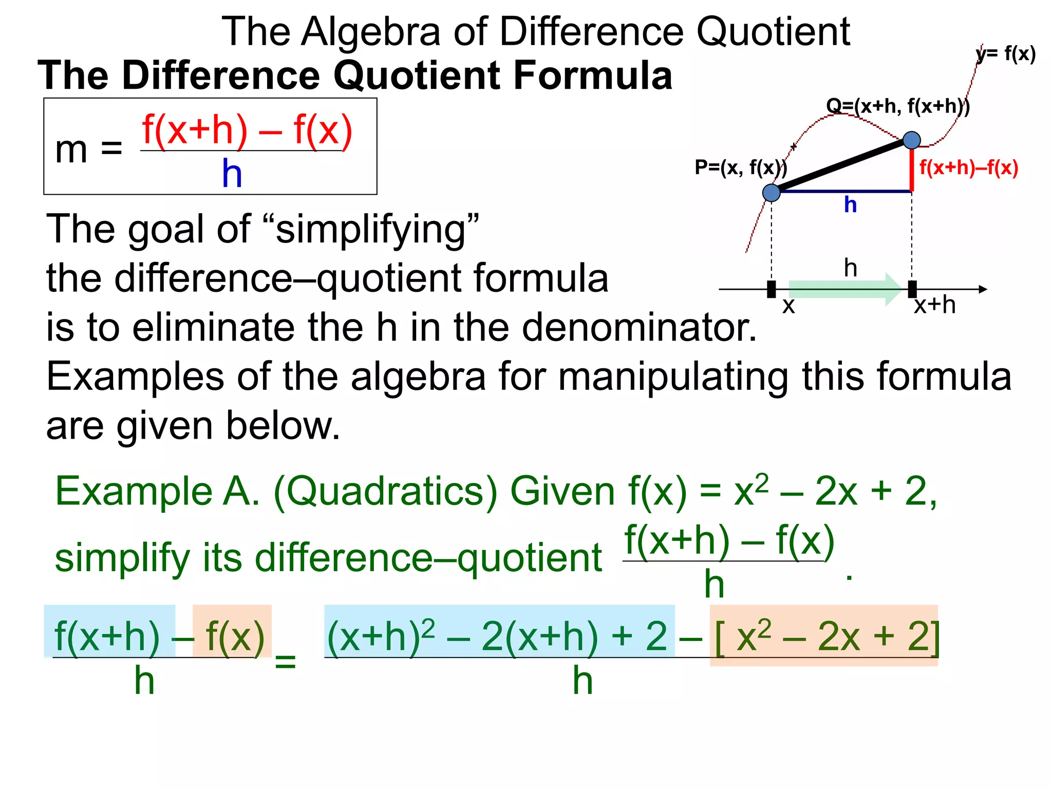 Difference quotient algebra | PPTX