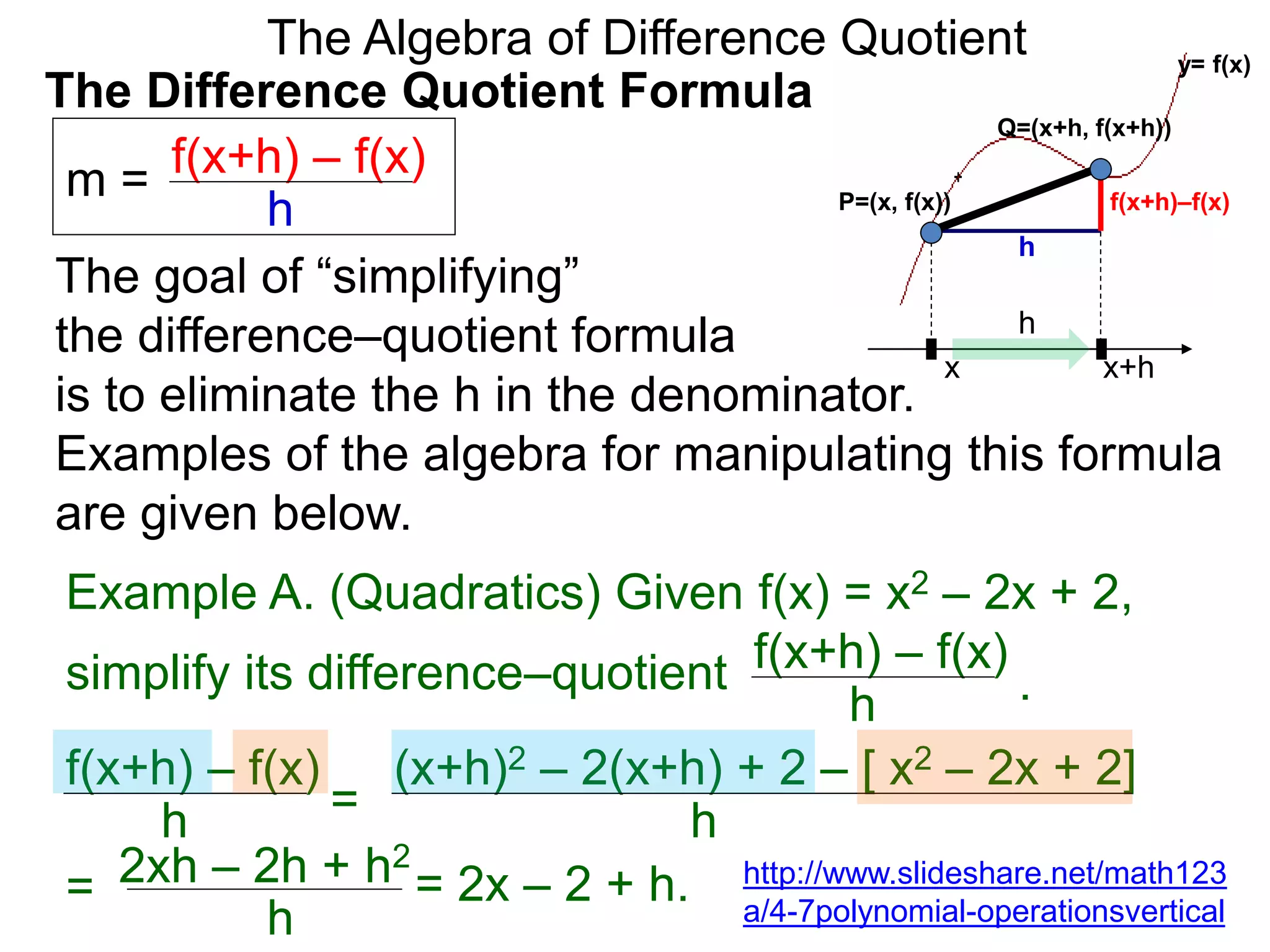 Difference quotient algebra | PPTX