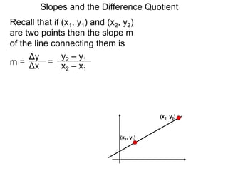 Difference quotient algebra | PPTX