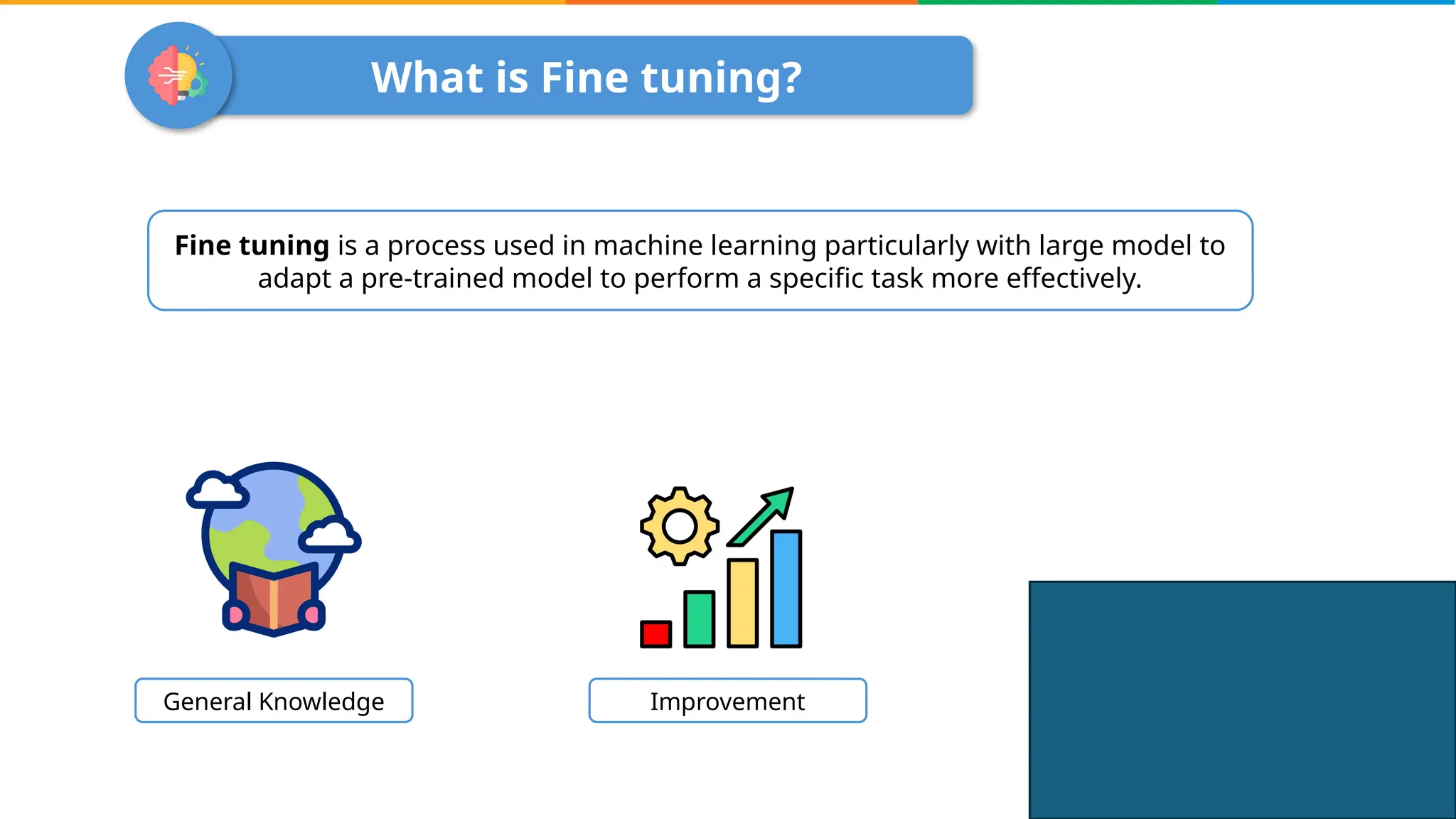 Rag Vs Fine Tuning Vs Prompt Tuning Advanced Prompt Engineering Rag Openai Simplilearn