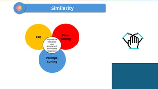 RAG v/s Fine-Tuning v/s Prompt Tuning | Advanced Prompt Engineering ...