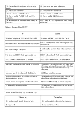 Difference Between Rowid And Rownum PDF, 47% OFF