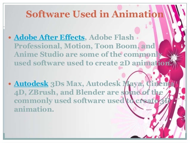 Difference between 2d and 3d Animation
