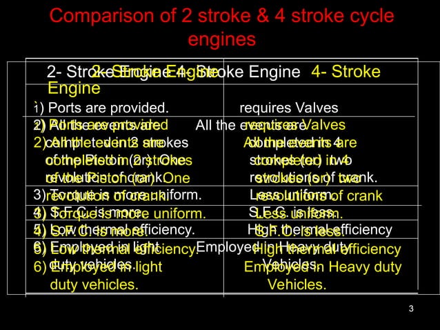 difference between 2 stroke and 4 stroke , valve @portdiagram.ppt