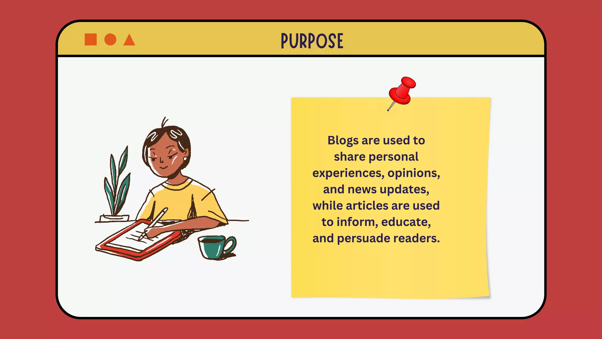 Difference Between a Blog and an Article.pdf