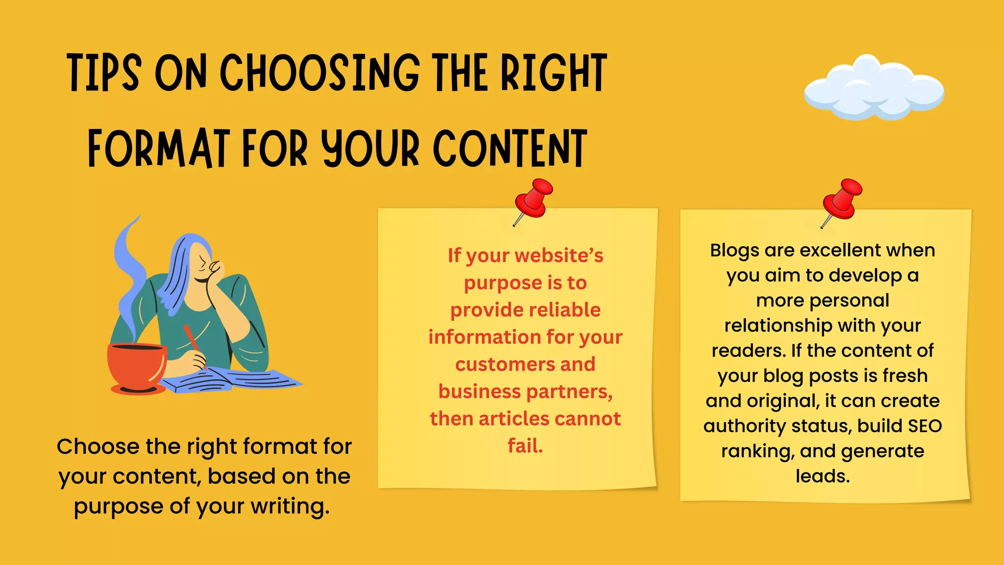 Difference Between a Blog and an Article.pdf