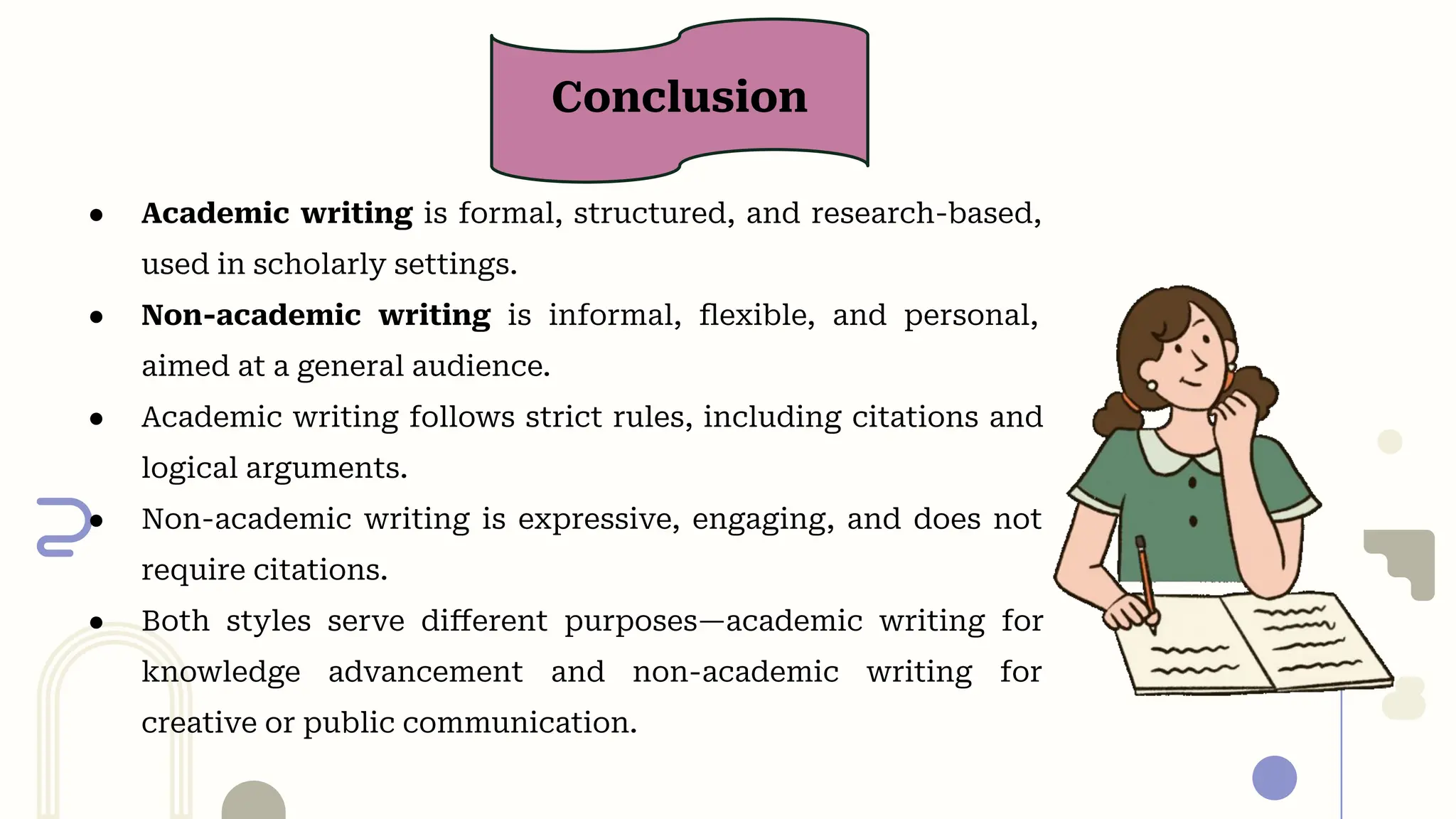 Difference between Academic Writing and Non-academic Writing.pdf