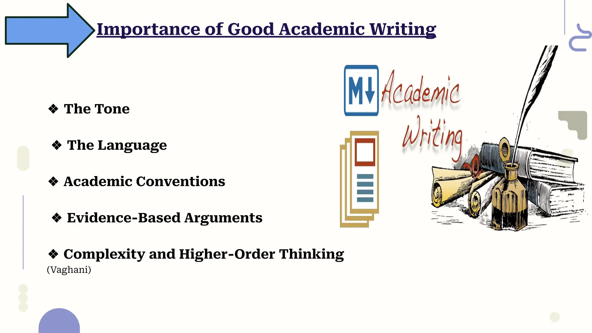 Difference between Academic Writing and Non-academic Writing.pdf