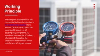 Difference Between AC and DC Coupling in the Conditioning ...