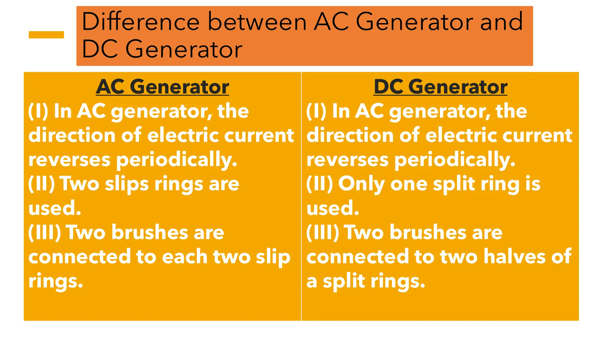Difference between Ac and Dc generator of Manipuri Class X Physics.pdf