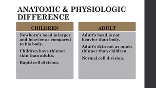 Various differences between an adult and a child | PPT