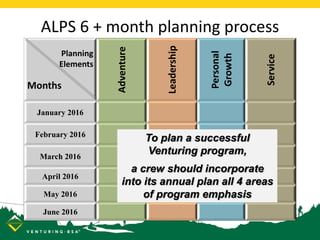 Difference between advisor and scoutmaster | PPT