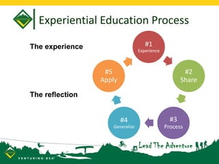 Difference between advisor and scoutmaster | PPT