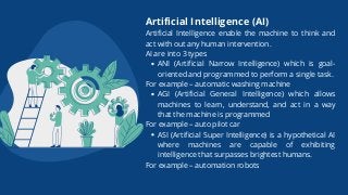 Difference between AI, ML ,DP and DS