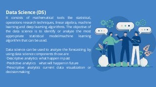 Difference between AI, ML ,DP and DS