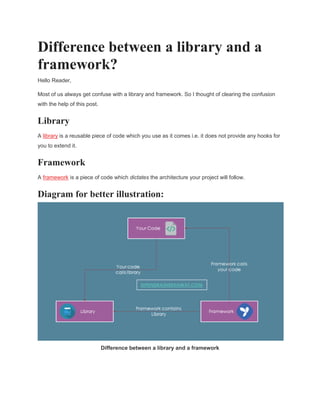 Difference between a library and a framework | PDF