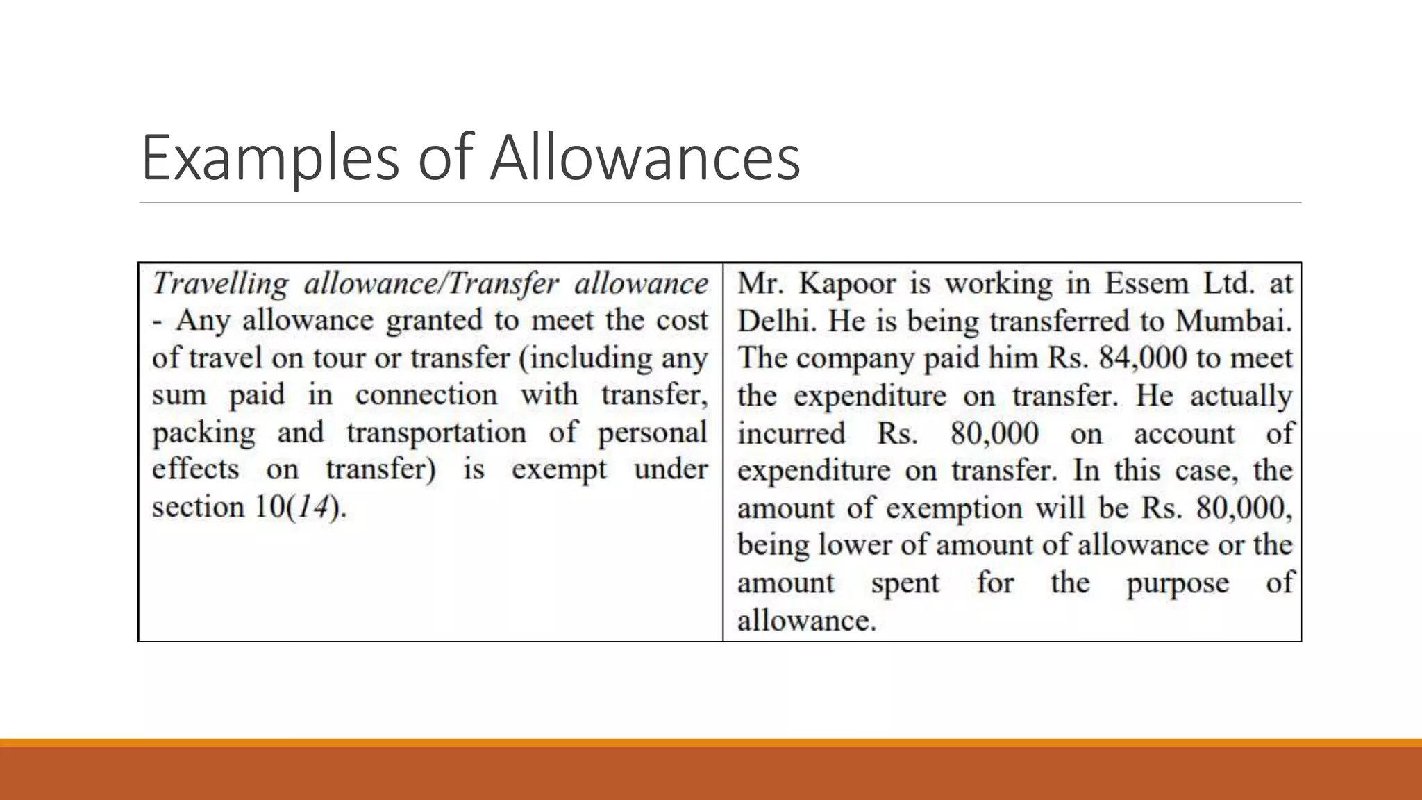 Difference Between Allowances and Perquisites.pptx