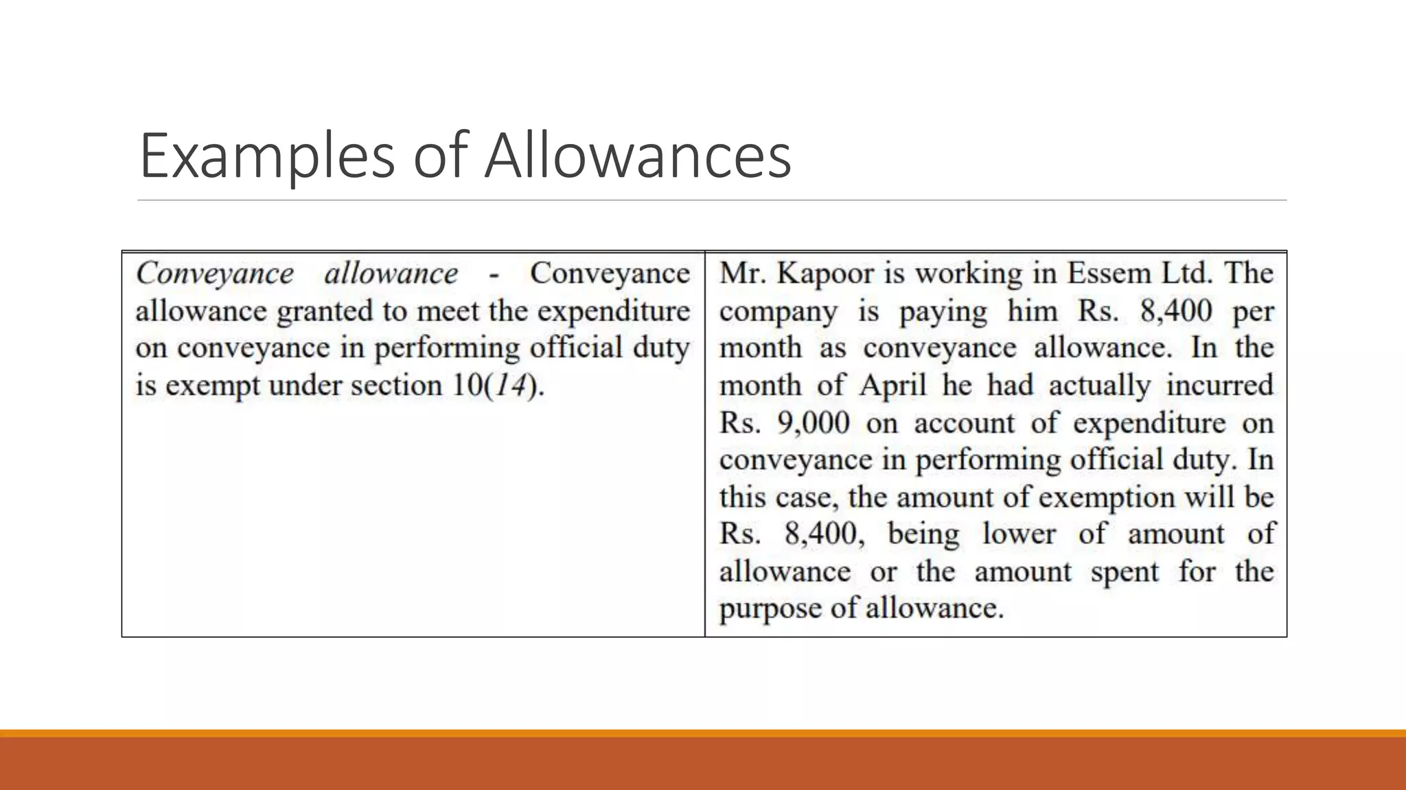 Difference Between Allowances and Perquisites.pptx