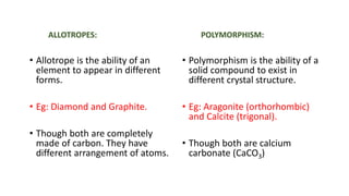 Difference between alloys and composite, allotropes and polymorphism ...