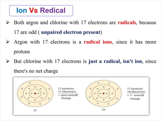 Difference between an Ion and a Radical | PPT