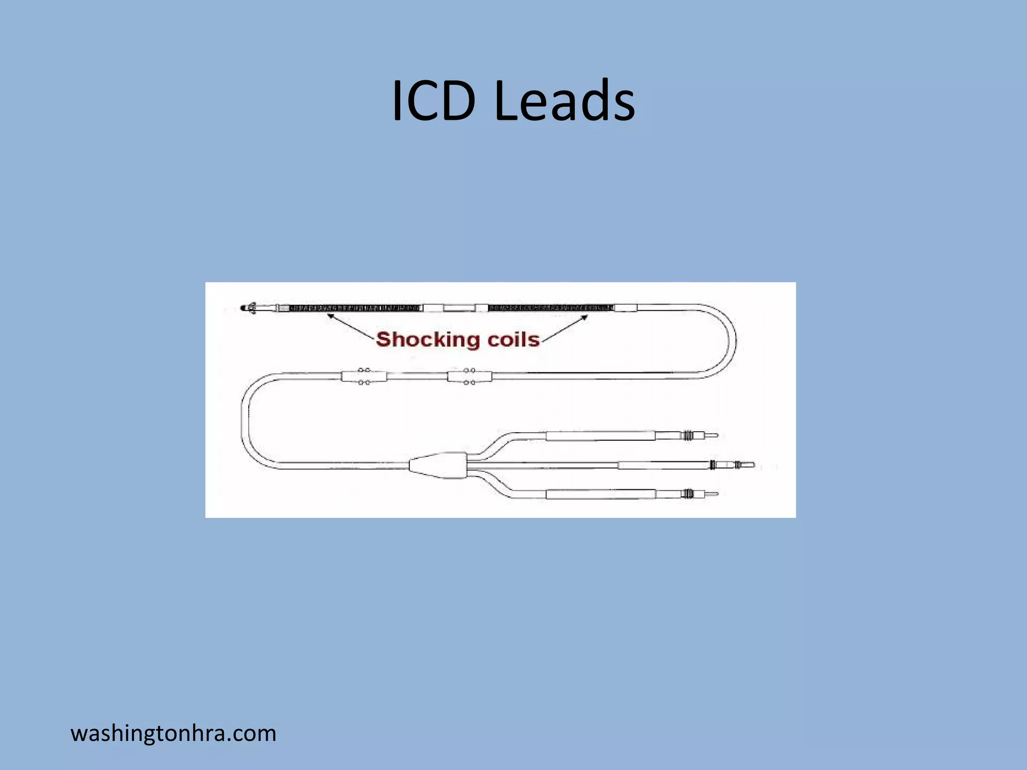 Difference between a pacemaker and an icd presentation | PPT | Heart ...