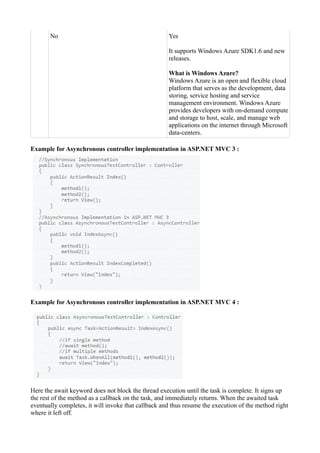Difference between asp.net mvc 3 and asp.net mvc 4 | PDF