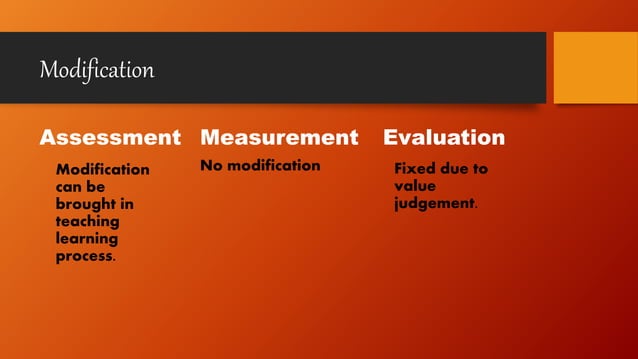 Difference Between Assessment Measurement And Evaluation Pptx